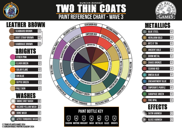 Duncan Rhodes Paint Range - Two Thin Coats – BlueCyborg.com